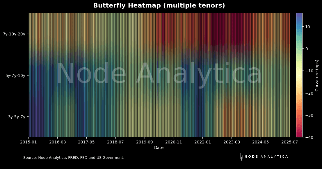 SCHI: Intermediate Corporate Bond Outlook (NYSEARCA:SCHI) | Seeking Alpha