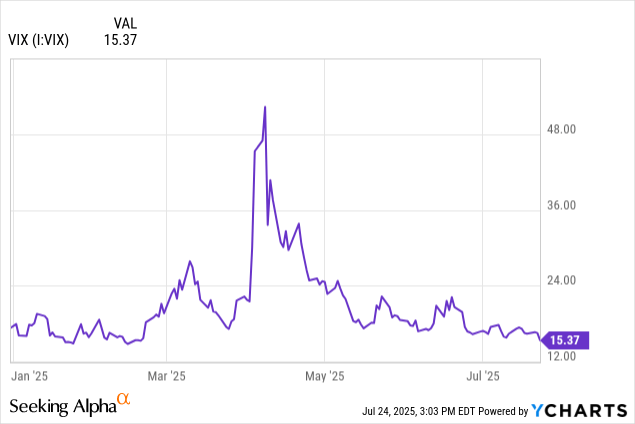 DORK Are The New Meme Stocks, But There's A Lesson In The Madness ...