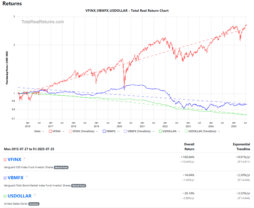 MCN: The Yield Is Nice, But This Fund Is Hard To Recommend | Seeking Alpha