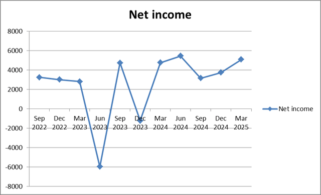 Merck Stock Is Almost A Classical Benjamin Graham Investment | Seeking ...