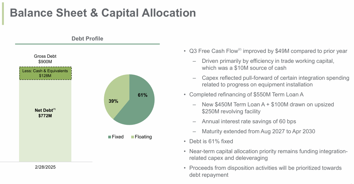 Neogen Q4 Preview: Focusing On Food And Animal Safety, Initiate At Buy ...