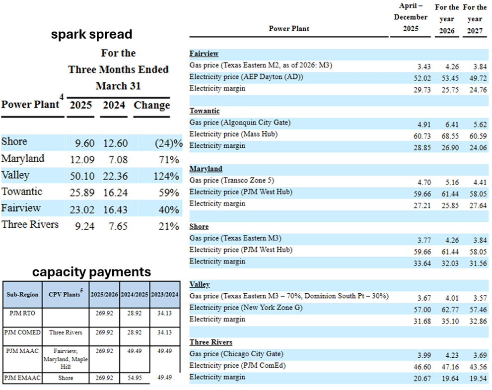 Kenon Holdings Stock: A Risky Play On Israeli Energy Shortages (NYSE ...