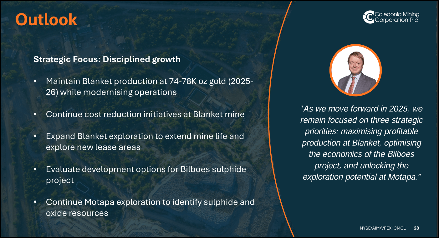 Caledonia Mining: Long-Term Secured, But Opportunity Seems Gone (NYSE ...