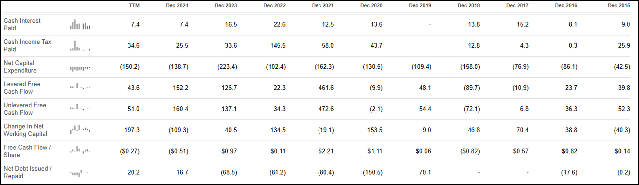 SSR Mining: Sitting On A Gold Mine... Literally. Hidden Value In Plain ...