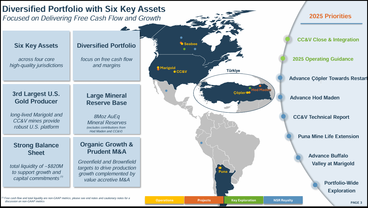 SSR Mining: Sitting On A Gold Mine... Literally. Hidden Value In Plain ...