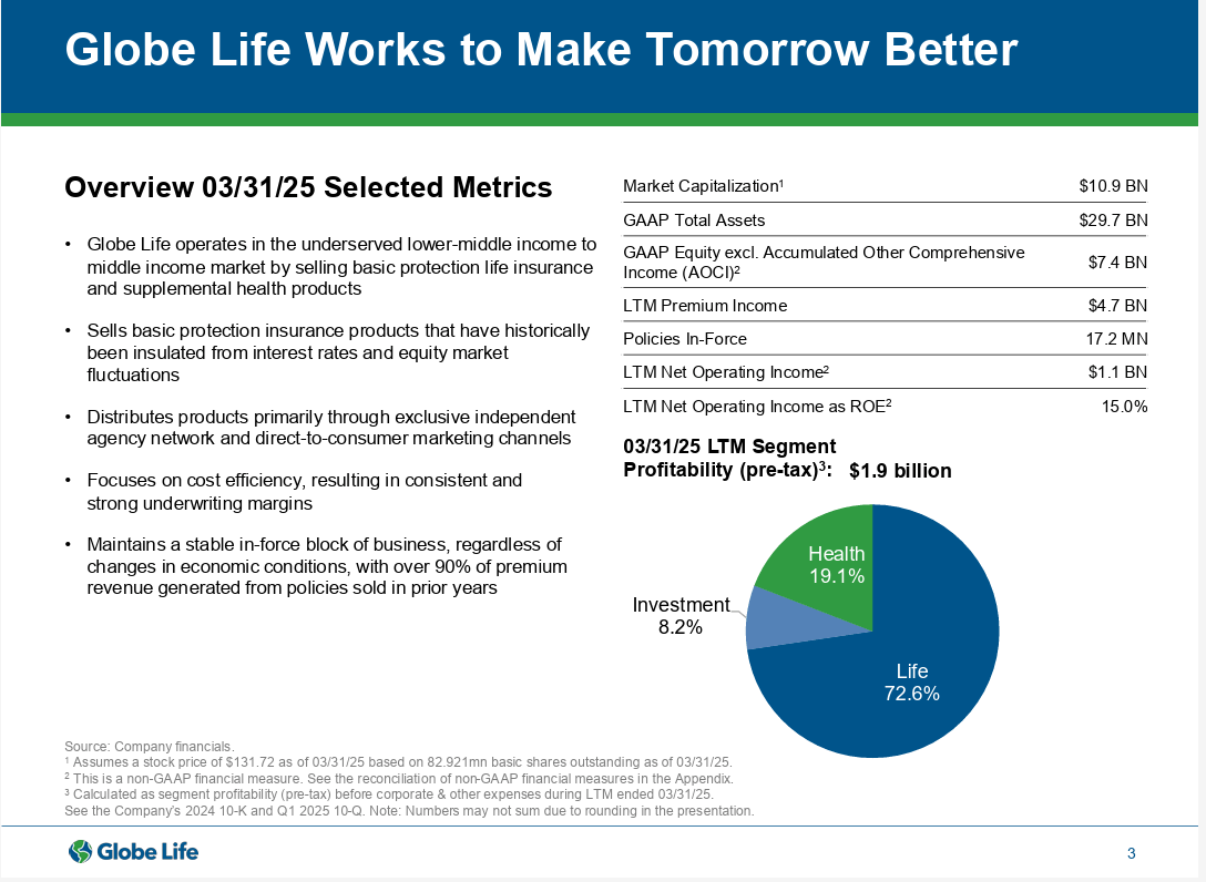 4 Of The Hottest Great American SWANs For The 4th Of July | Seeking Alpha