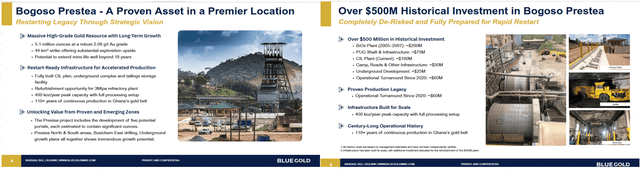 Blue Gold: Rebuilt Gold Mine In Ghana's Ashanti Belt, Now Overvalued ...