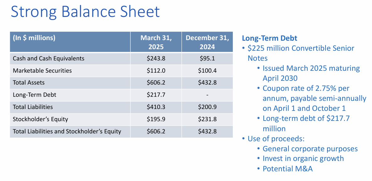 A10 Networks: Penetrating Enterprise Market; Initiate With 'Buy' (NYSE ...
