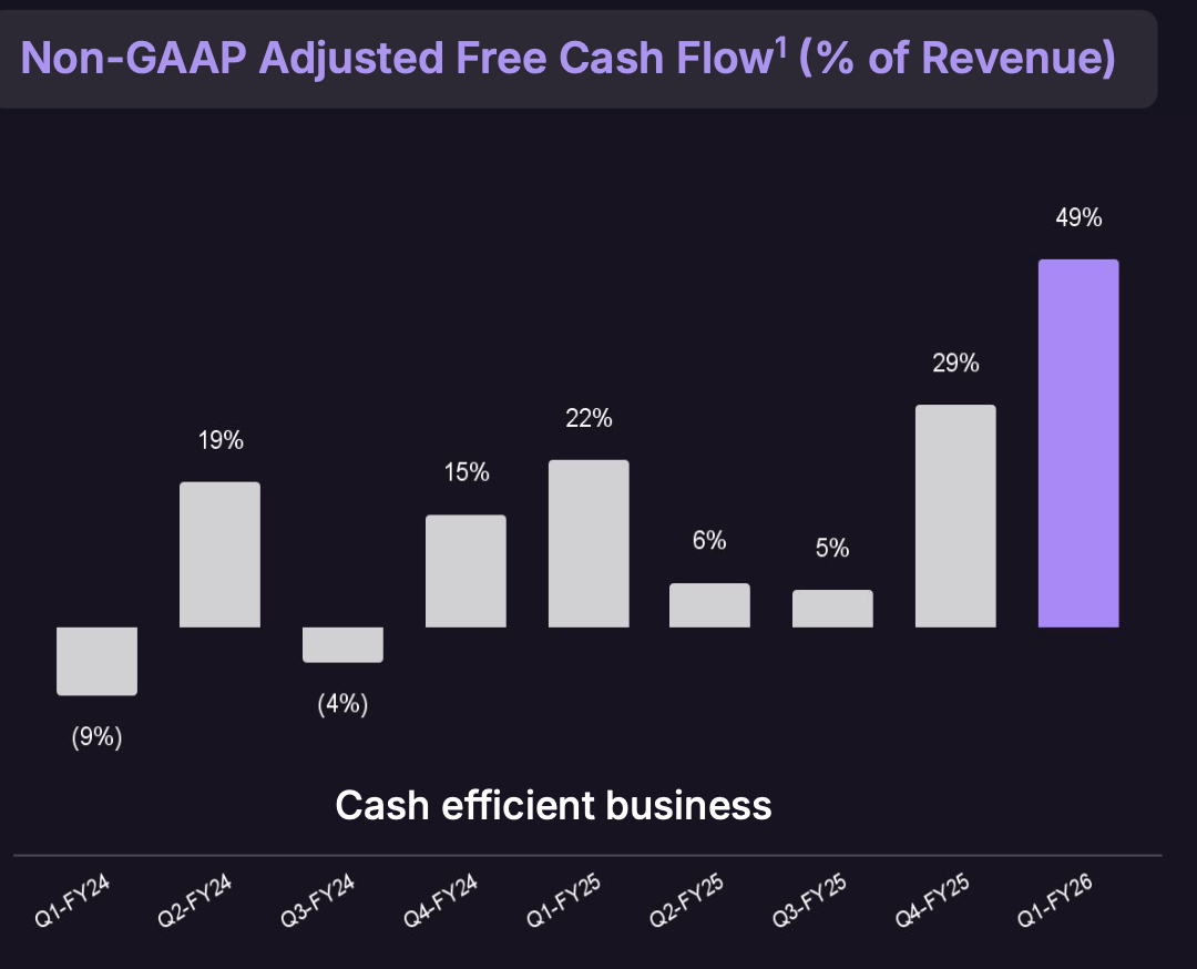 The David & Goliath Faceoff Between Gitlab And Atlassian (NASDAQ:TEAM ...