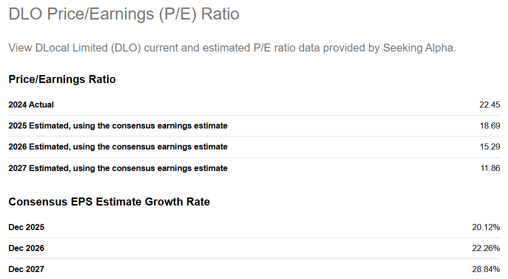 DLocal: The Unstoppable Yet Hidden Emerging Markets Payment King ...