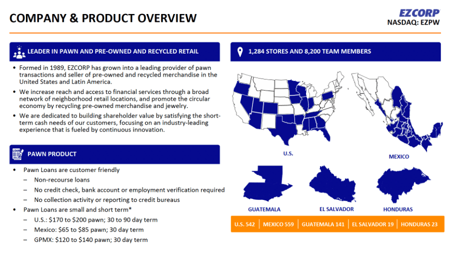 EZCorp Delivers Results, But The Market Hasn't Caught Up (NASDAQ:EZPW ...