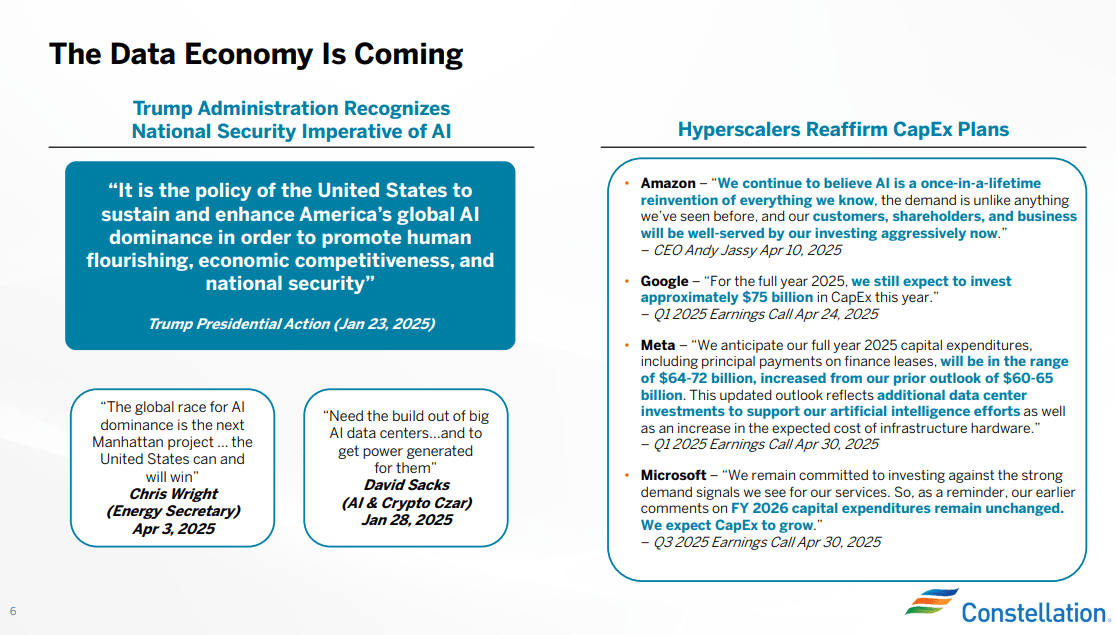 Constellation Stock: Green Nuclear Energy Will Fuel AI And Make Stock Soar (NASDAQ:CEG ...