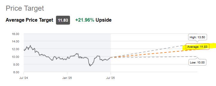Angel Oak: A Mortgage REIT To Hold As Profit Margins Impress, Amid Loan ...