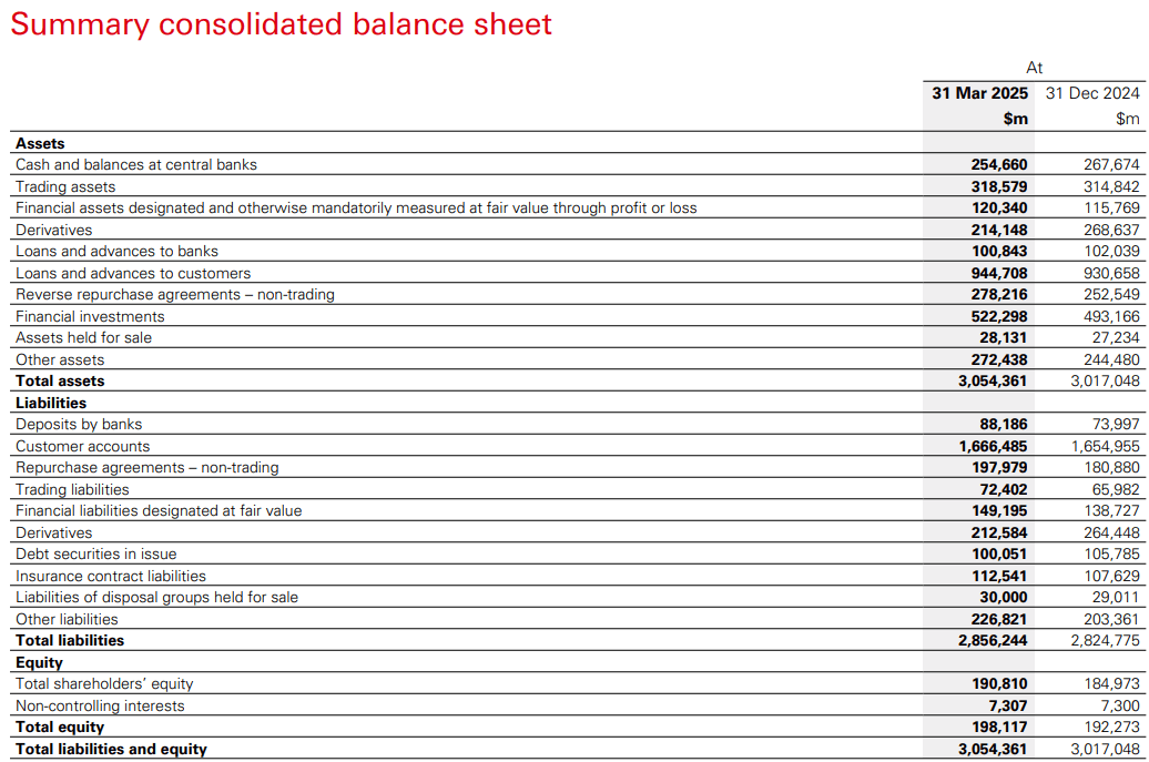 HSBC Holdings Stock: Positioned For Uncertainty, Not Opportunity (NYSE ...