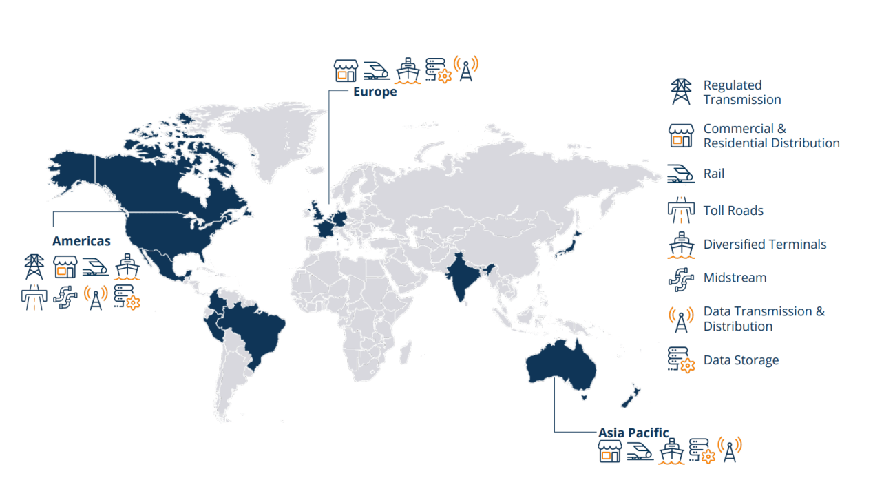Brookfield Infrastructure Partners Stock: Strong Global Infrastructure Play (NYSE:BIP) | Seeking ...