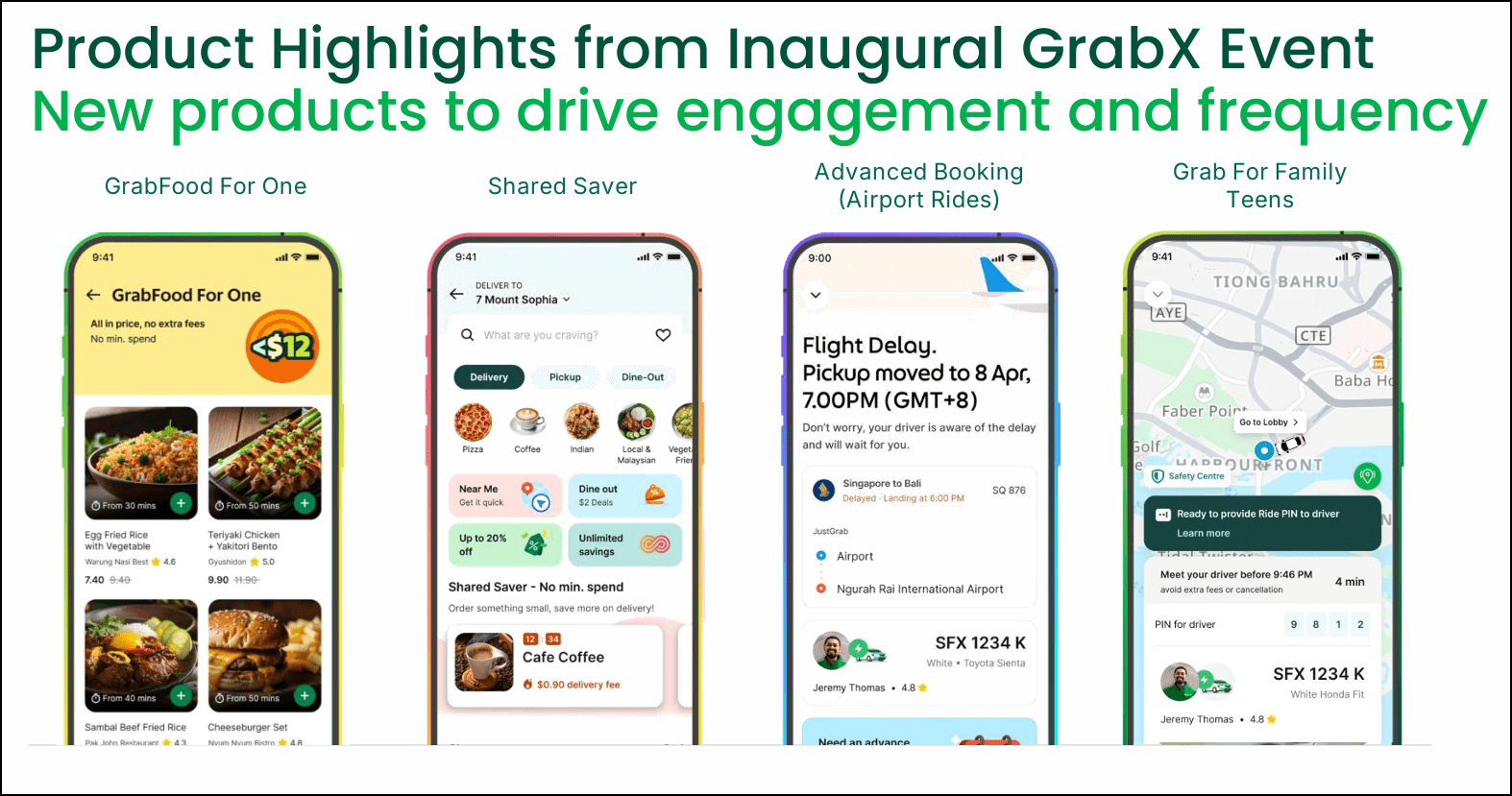 Grab: $1.5 Billion Secured For Potential Acquisitions (NASDAQ:GRAB ...