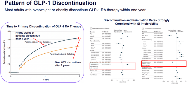 Skye Bioscience Partners With Arecor: Potentially Enhanced Nimacimab ...