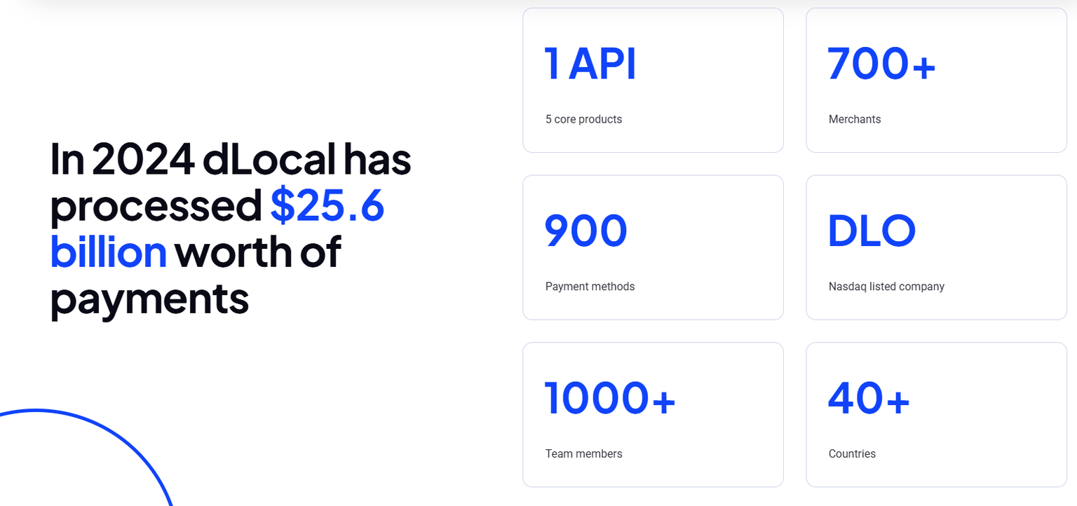 DLocal: The Unstoppable Yet Hidden Emerging Markets Payment King ...