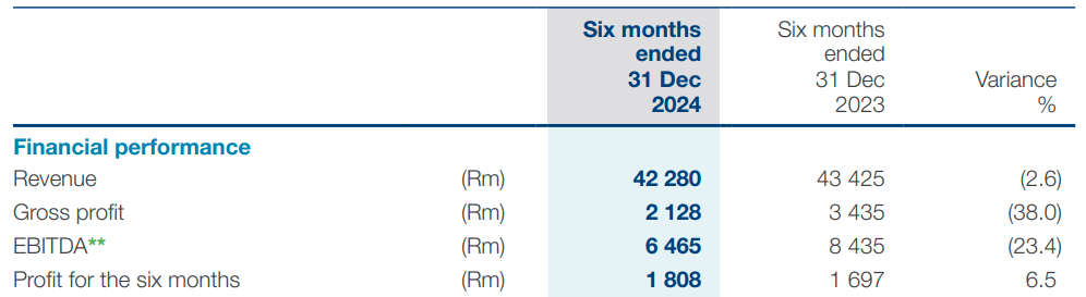 Impala Platinum Stock: A Solid PGM Producer Worth Watching (OTCMKTS ...