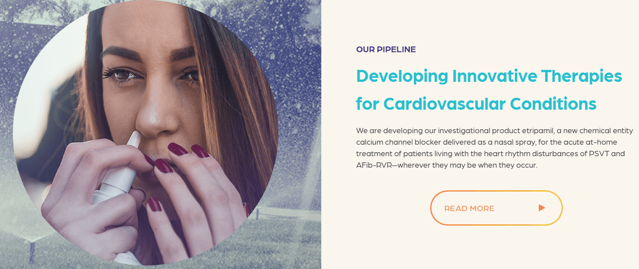 Watch Milestone Pharmaceuticals For (Likely) Upcoming FDA Approval For ...