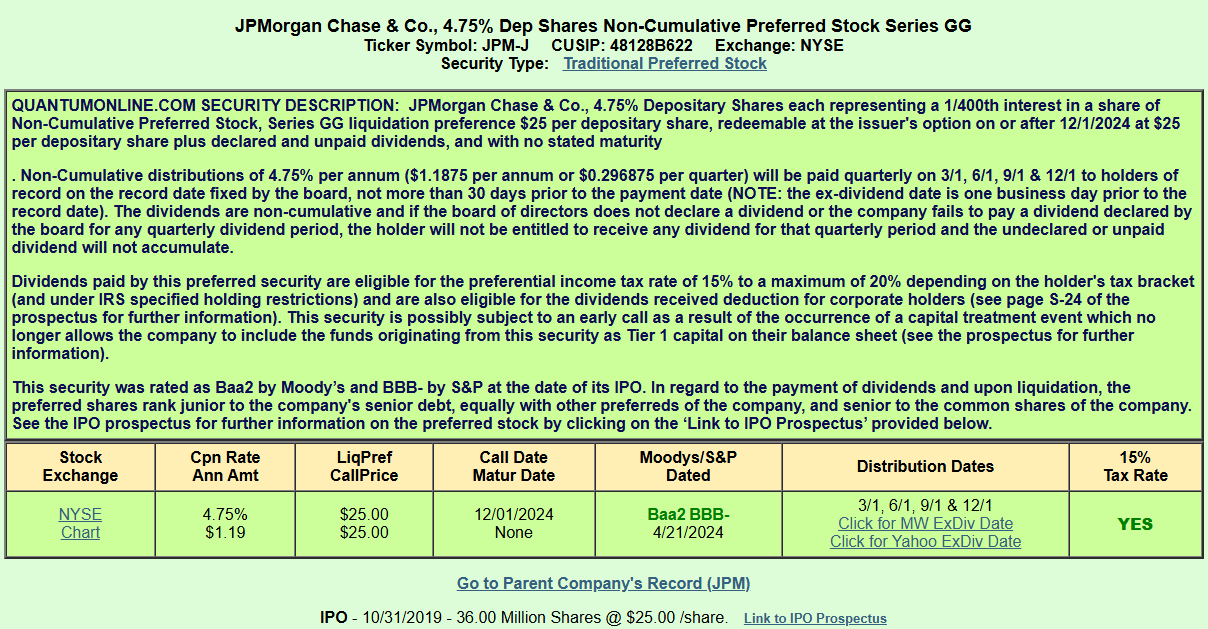 Public Storage Vs. JPMorgan Chase Preferred Stock Spreads (NYSE:PSA ...