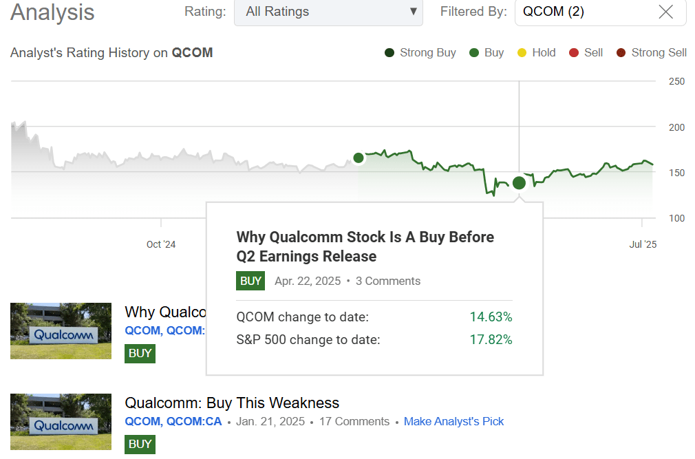 Qualcomm's Real Growth Story May Be Just Beginning (NASDAQ:QCOM) | Seeking Alpha