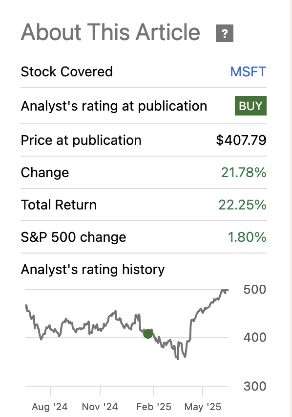 Microsoft: Open AI Is Becoming A 'Poached' Egg (Rating Downgrade) (NASDAQ:MSFT) | Seeking Alpha