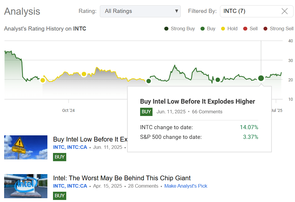 Intel's Q2 Should Be A Game Changer (Earnings Preview) (NASDAQ:INTC) | Seeking Alpha