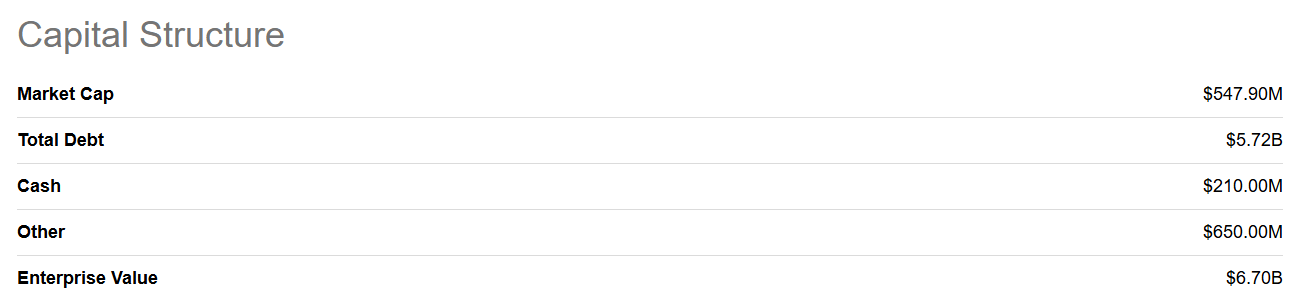 Gray Media: 2026 Shaping Up To Be A Massive Year (NYSE:GTN) | Seeking Alpha