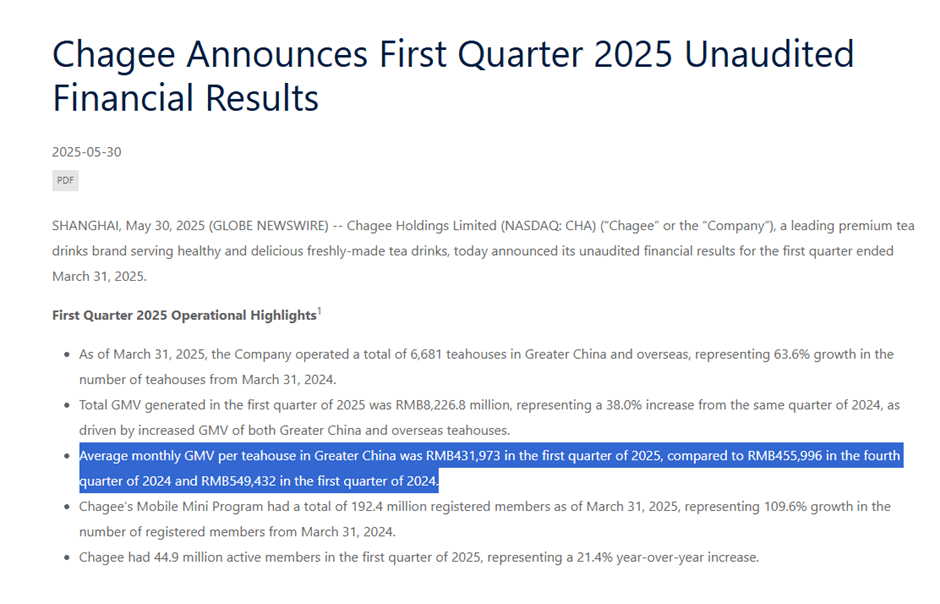 Chagee Stock: Need More Certainty On Growth Quality (NASDAQ:CHA ...