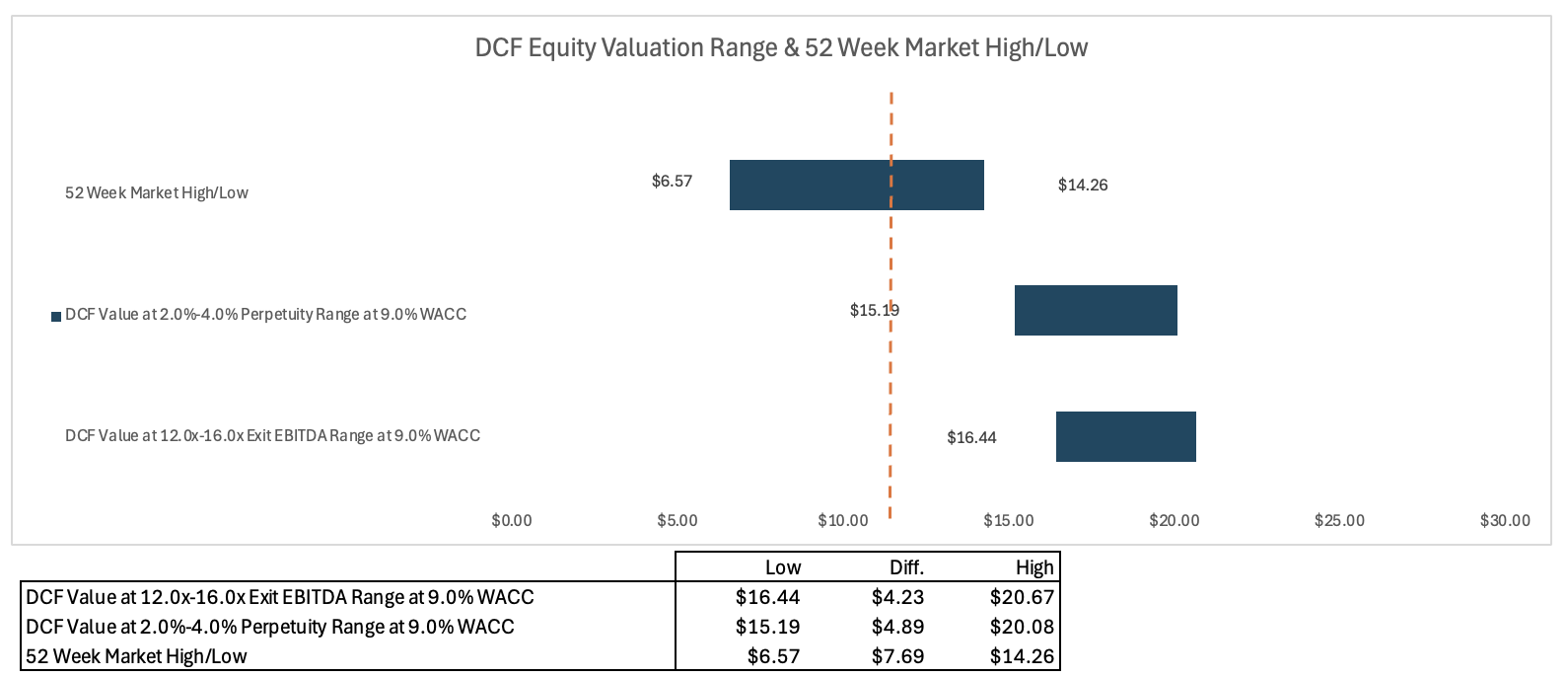 DLocal: A Great Opportunity For LatAm And EM Exposure (NASDAQ:DLO ...