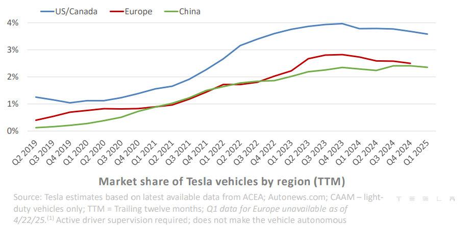 Inside Tesla’s Robotaxi Revolution (NASDAQ:TSLA) | Seeking Alpha