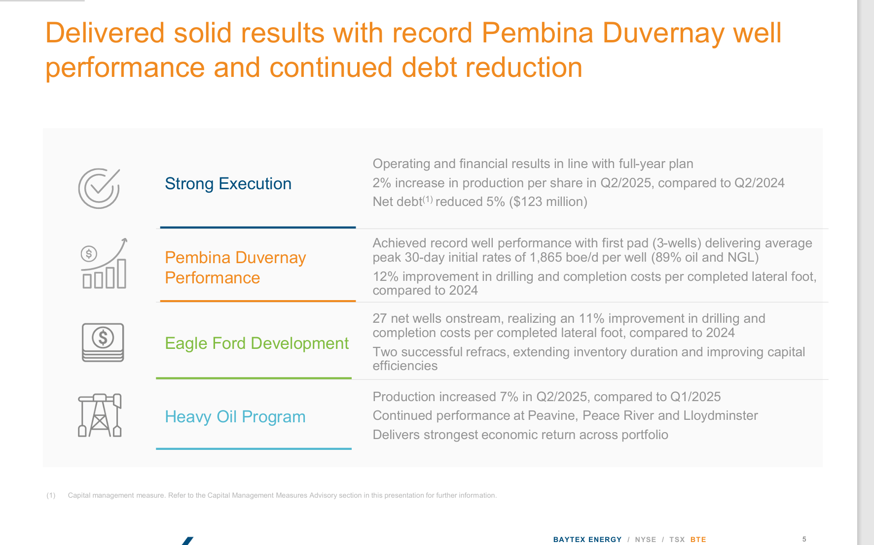 Baytex Energy: The Pembina Duvernay Finally Comes In (NYSE:BTE ...