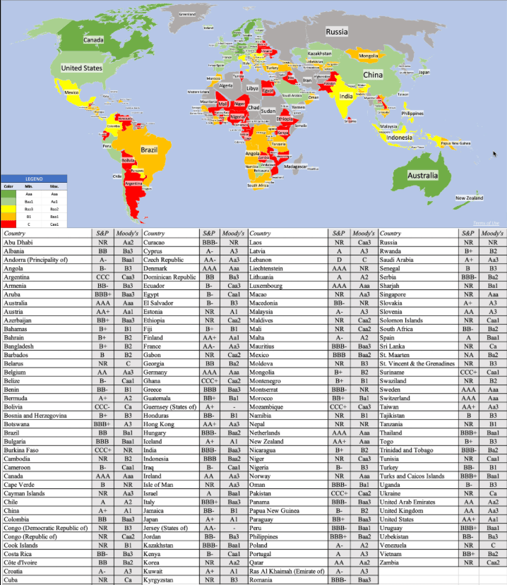Country Risk 2025: The Story Behind The Numbers | Seeking Alpha