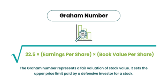 Tesla's Stock Should Be 10 Times Cheaper (Rating Downgrade) (NASDAQ ...