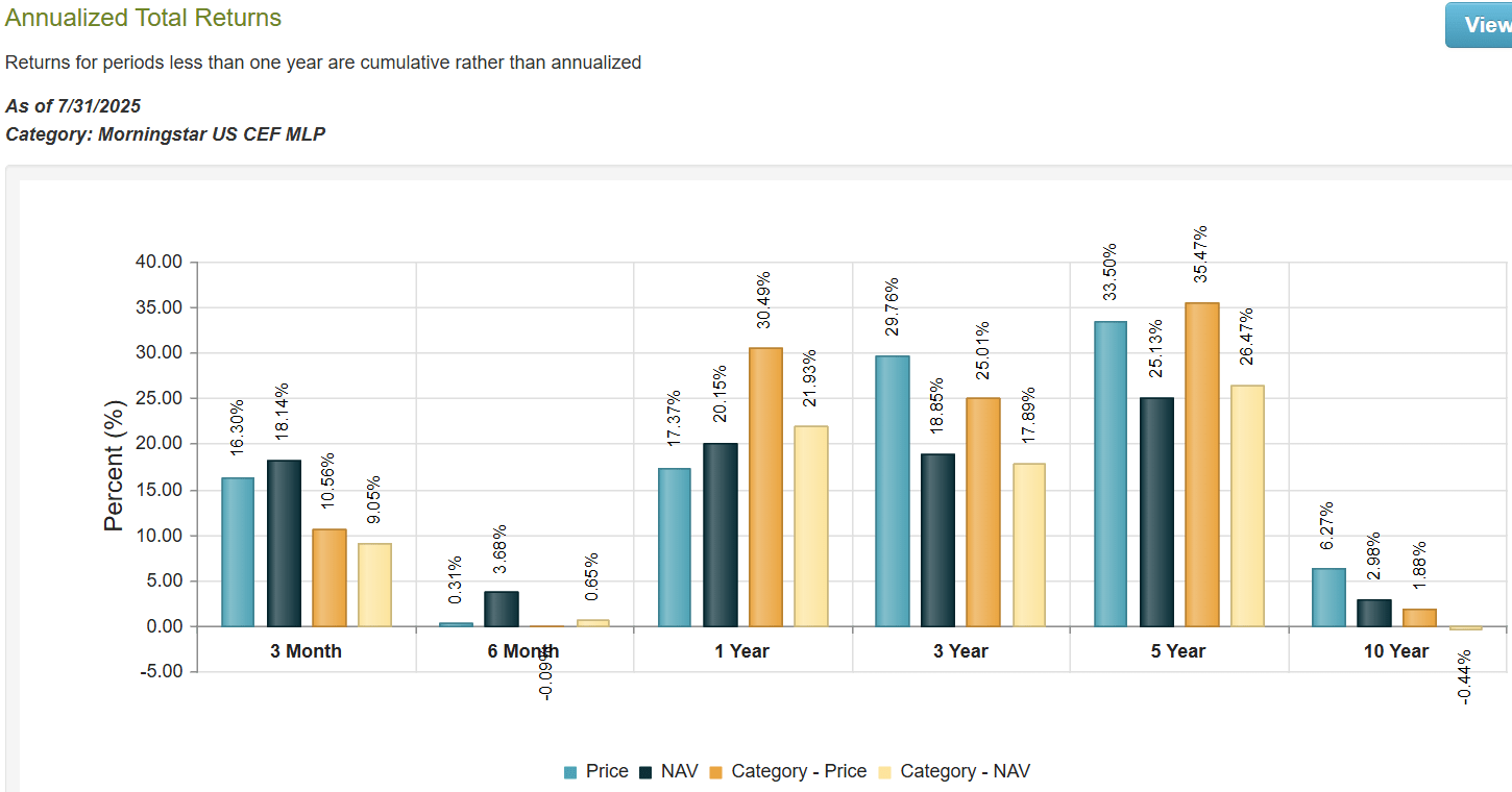 EMO: Strategically Positioned For The Natural Gas Boom (NYSE:EMO ...