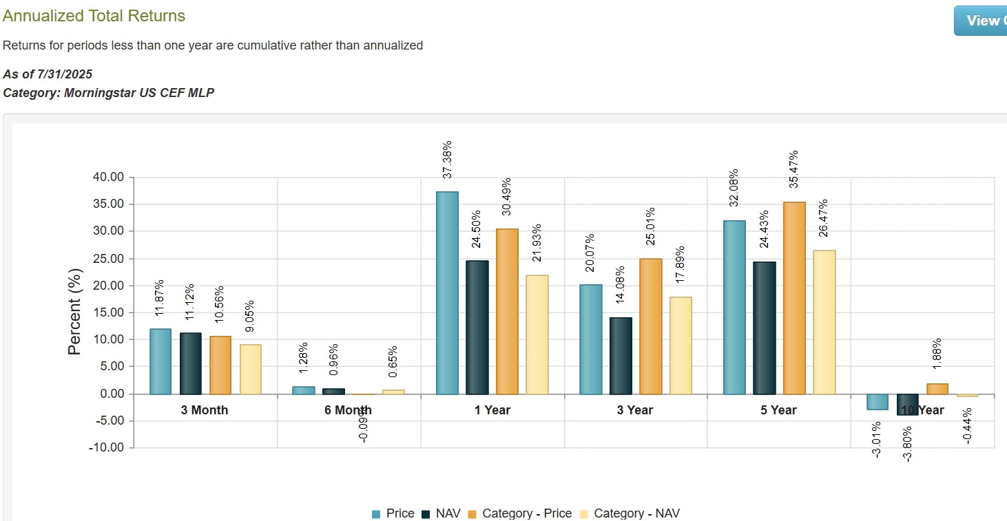 EMO: Strategically Positioned For The Natural Gas Boom (NYSE:EMO ...