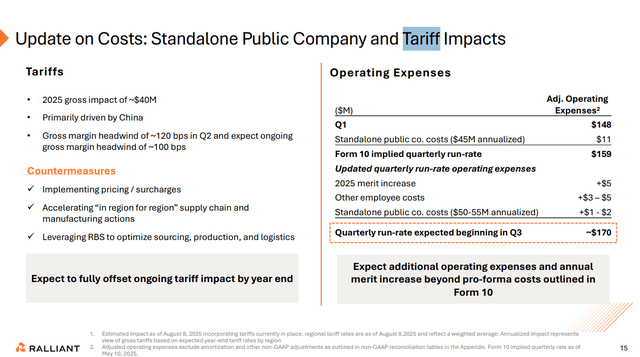 Ralliant Corporation: Hoping That Revenues Are Red-Shifted In This Spin ...