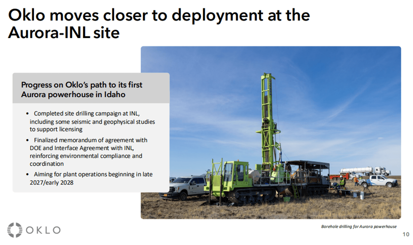 Oklo: The Dark Horse Of Nuclear Energy (NYSE:OKLO) | Seeking Alpha