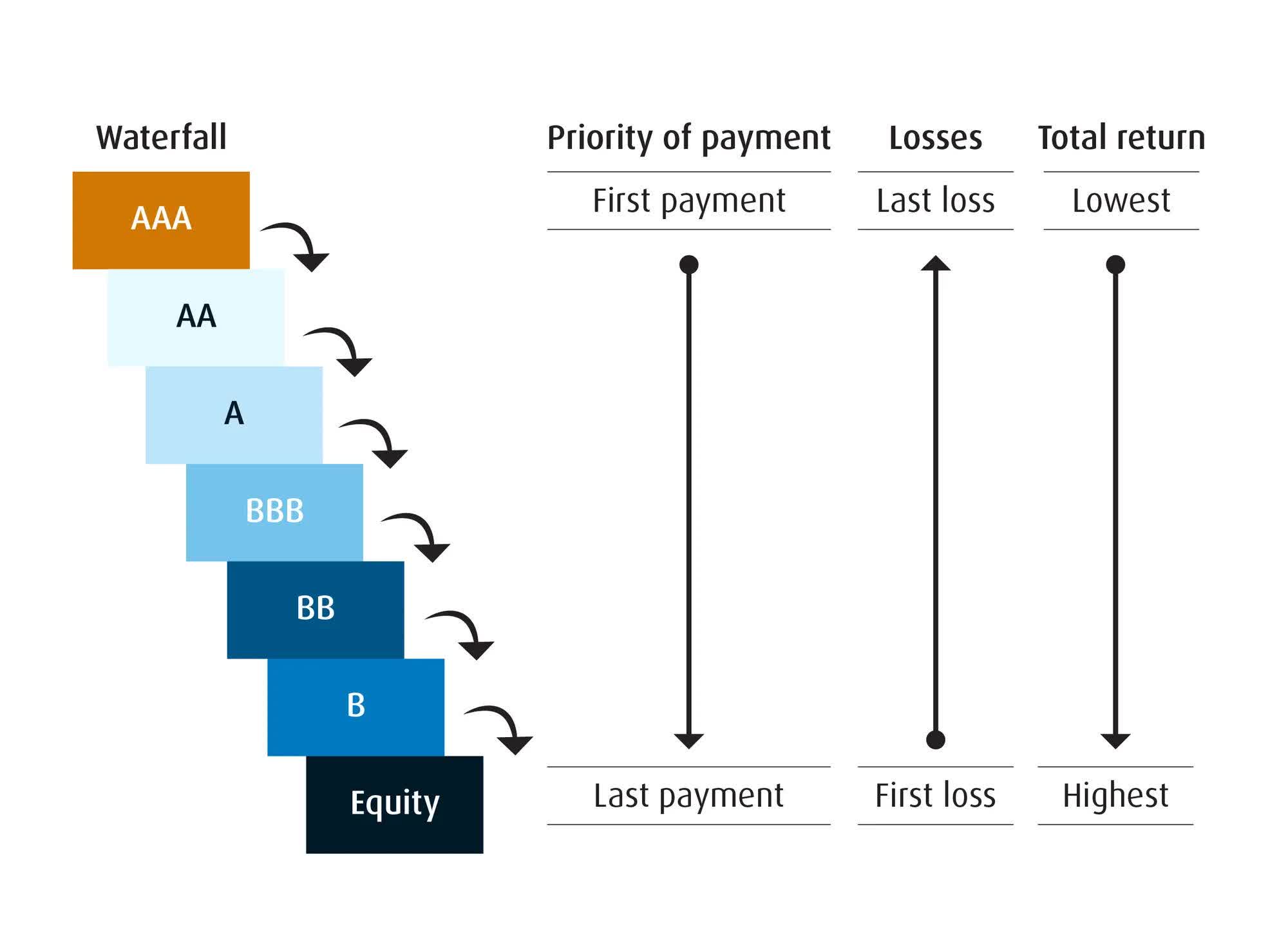 Trading Or Investing In Oxford Lane Capital Corporation (NASDAQ:OXLC ...