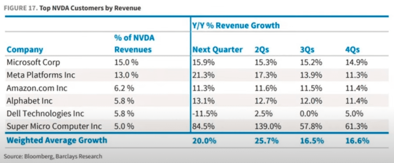 Nvidia's China Opportunity Disappears (NASDAQ:NVDA) | Seeking Alpha