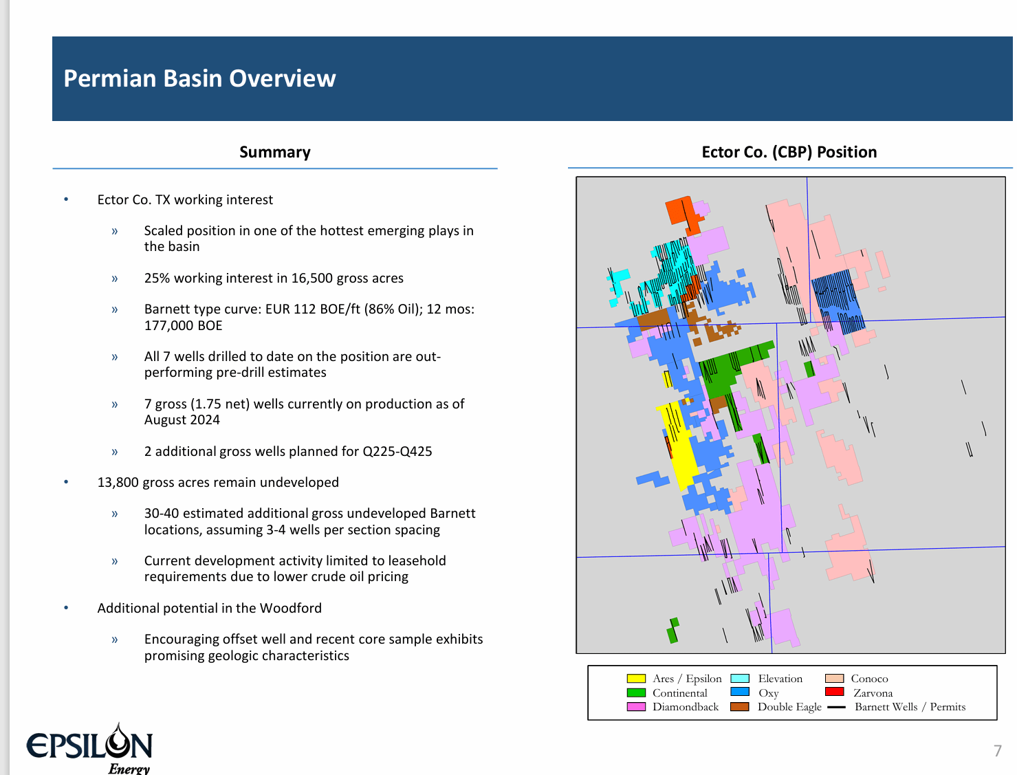 Epsilon Energy: Expect News On Oil Projects To Dominate Stock Price ...