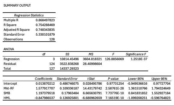 ARKK Vs. QQQ: Here Is Why I Prefer QQQ ETF (NASDAQ:QQQ) | Seeking Alpha