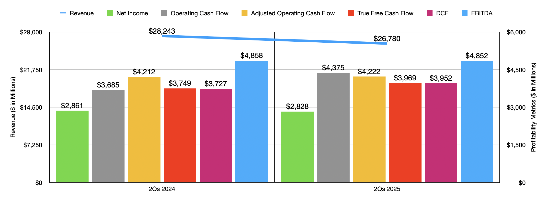 Enterprise Products Partners Remains A Top Pick in Midstream (NYSE:EPD ...