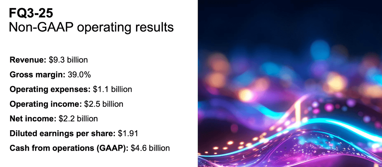Micron’s New Guidance: Why This AI-Driven Rally May Still Have Room To Run (NASDAQ:MU) | Seeking ...