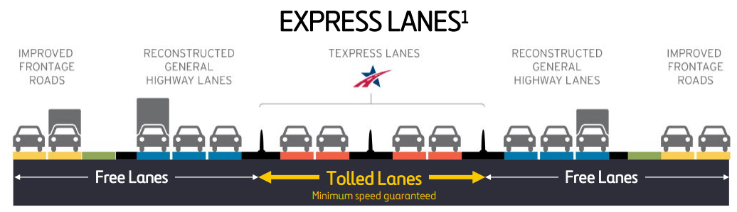 Ferrovial: The Ultimate Toll Booth Operator (NASDAQ:FER) | Seeking Alpha