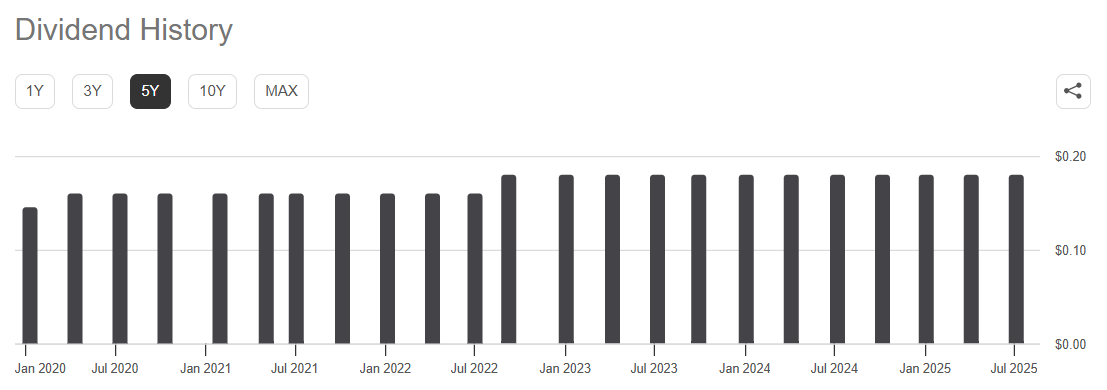 Parke Bancorp Offers An Interesting Combination Of Yield And Value ...