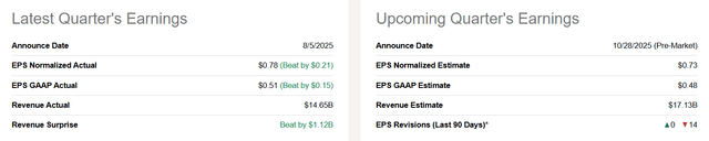 Pfizer Stock: This Is What Bulls Waited For (NYSE:PFE) | Seeking Alpha