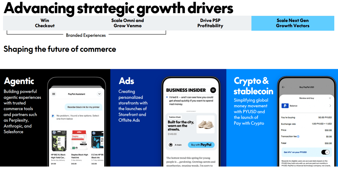 The Overlooked Catalyst Driving PayPal Stock Higher (NASDAQ:PYPL) | Seeking Alpha