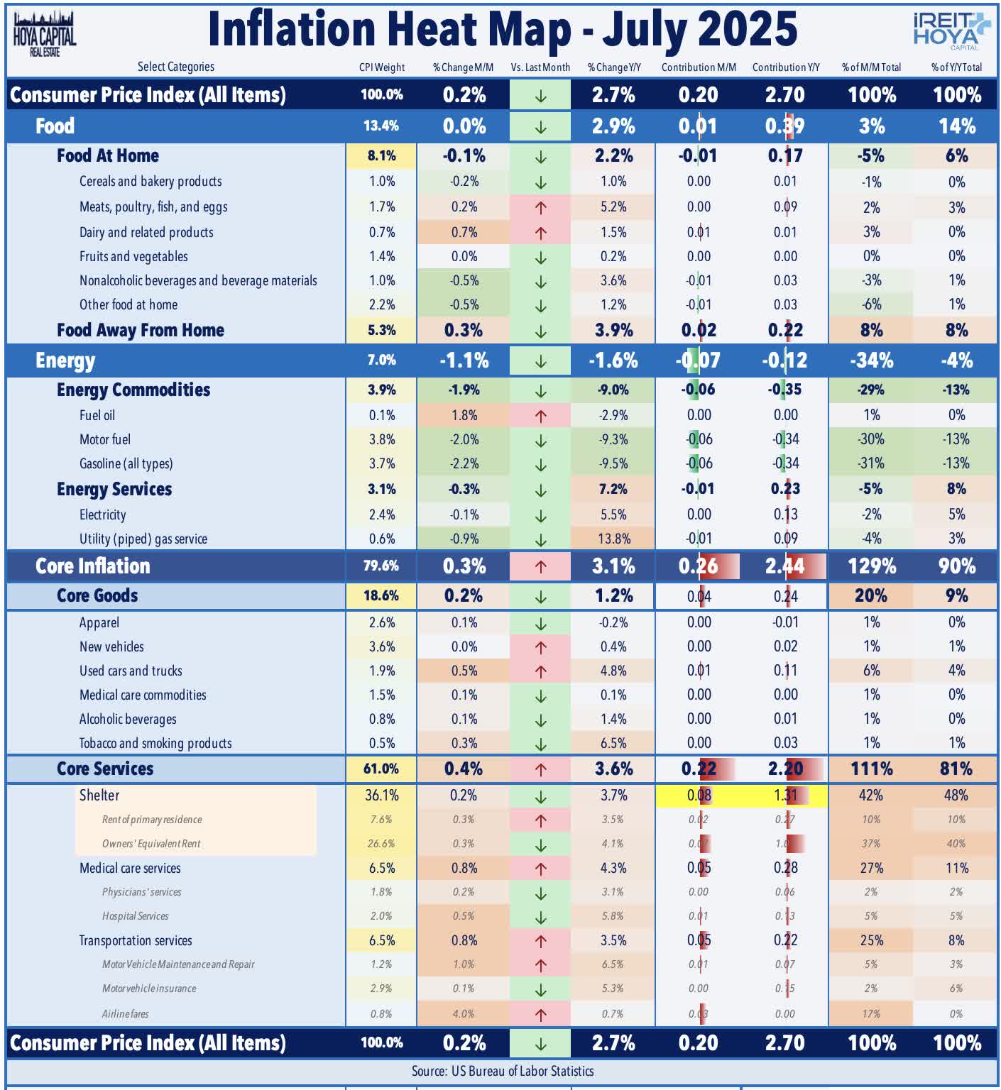 Inflation Fails To Chill Fed Cut Momentum | Seeking Alpha
